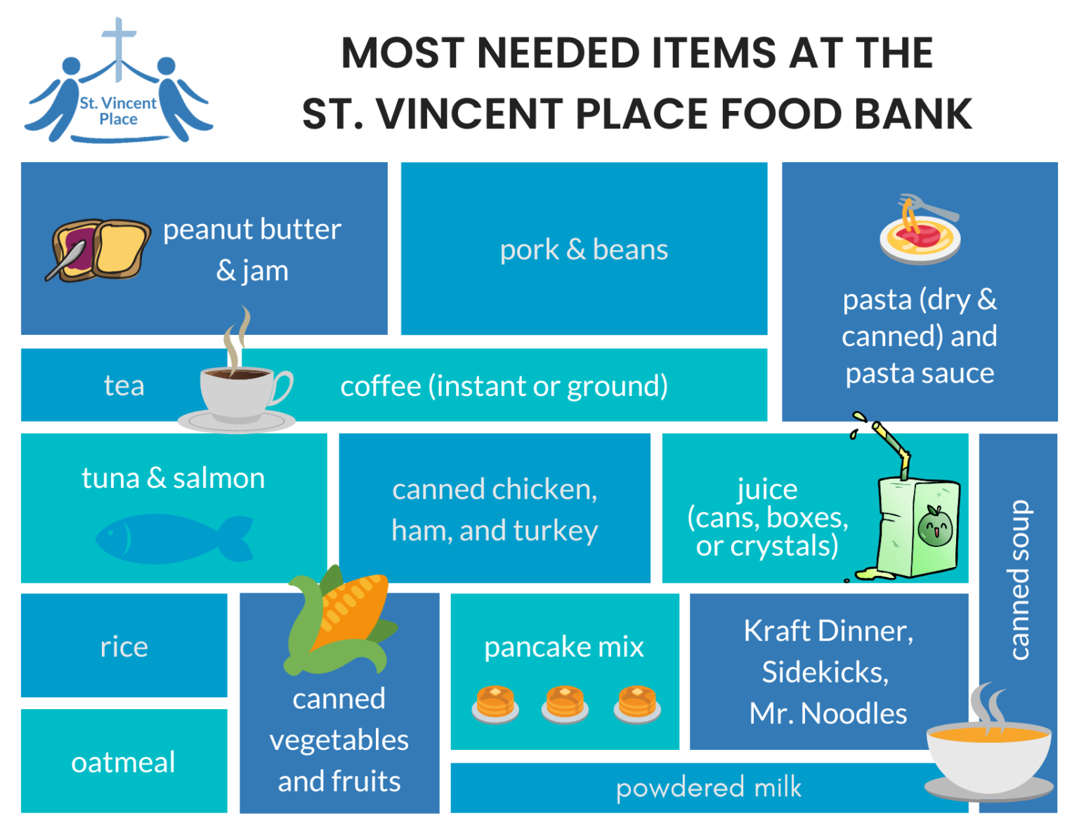 Food Bank - St Vincent Place