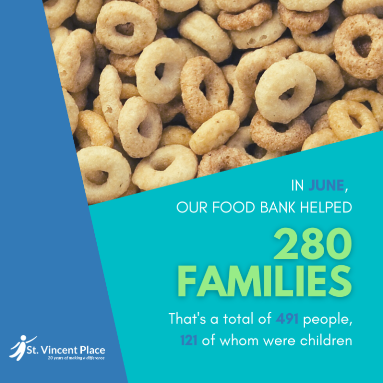 June Food Bank Stats - St Vincent Place